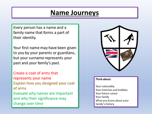 Name Journeys | Teaching Resources