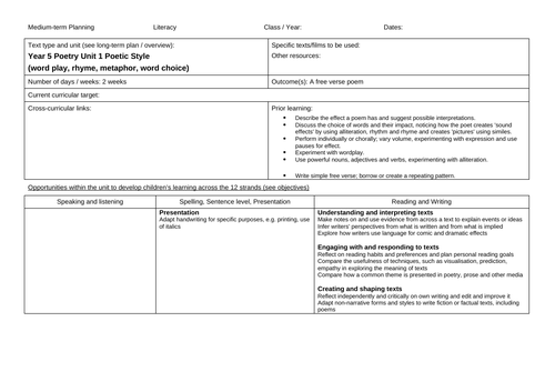 Year 5 Poetry Planning Poetic Style – Valerie Bloom/Pie Corbett ...