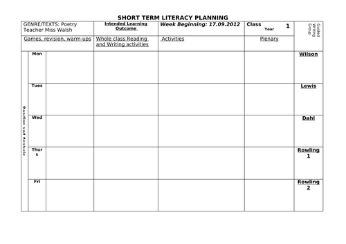 Year 5 Poetry Planning Poetic Style – Valerie Bloom/Pie Corbett ...