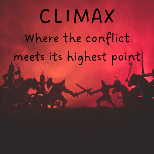 Literary Key Words - Display | Teaching Resources