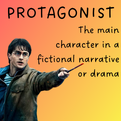 Literary Key Words - Display | Teaching Resources