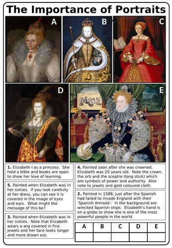 KS3 KS2 Tudor History: The Importance of Portraits to Queen Elizabeth I ...