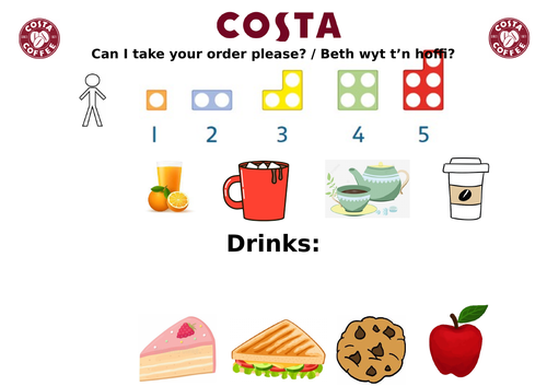 Costa Coffee Role Play Pack | Teaching Resources
