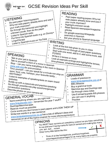 GCSE Spanish Revision ideas 2024 and 2016 spec | Teaching Resources