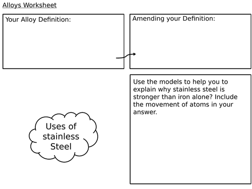 GCSE Chemistry Extracting Metals And Alloys Full Lesson Presentation ...