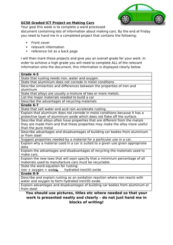 GCSE Chemistry Making Cars Metals ICT Graded Independent Project ...
