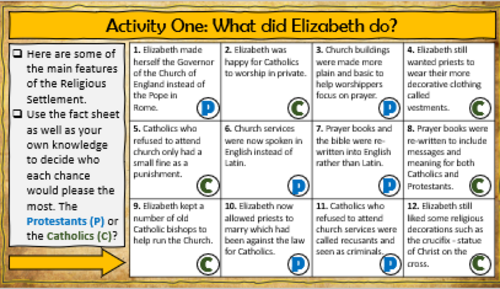 Elizabeth I - Religious Settlement | Teaching Resources