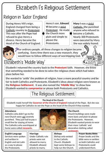 Elizabeth I - Religious Settlement | Teaching Resources