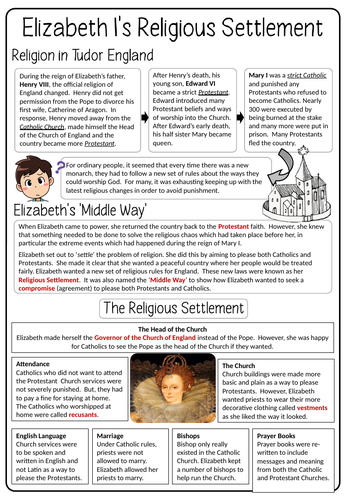 Elizabeth I - Religious Settlement | Teaching Resources