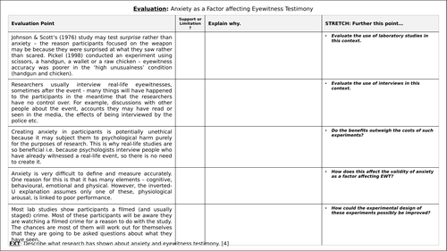 A-Level Psychology - ANXIETY AS A FACTOR AFFECTING EYEWITNESS TESTIMONY ...