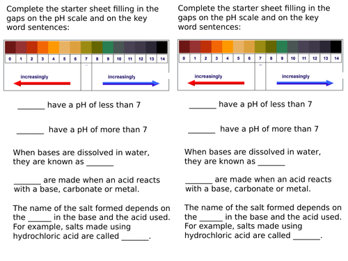 GCSE Chemistry pH Scale and Different Indicators Lesson Presentation ...