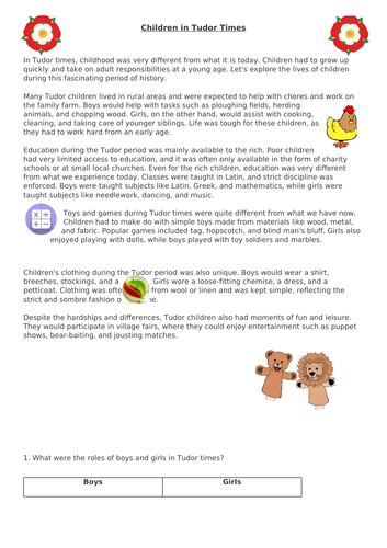 Tudor Reading Comprehensions | Teaching Resources