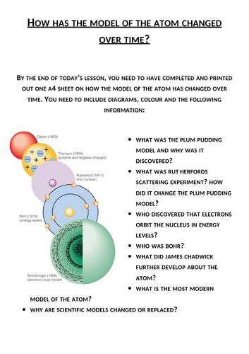 GCSE Chemistry History of the Atom Independent Learning ICT Task ...