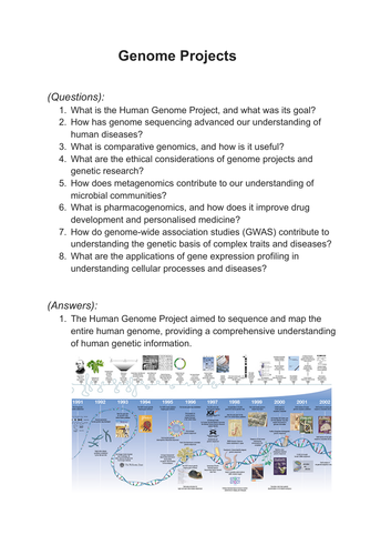 CONCISE A* A Level Biology Topic 8 Mutations, Gene Technologies ...