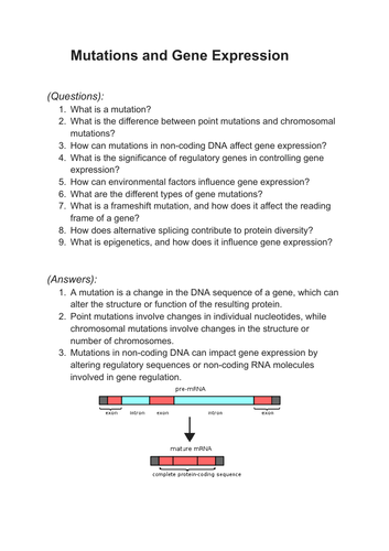 CONCISE A* A Level Biology Topic 8 Mutations, Gene Technologies ...