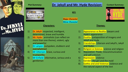 Jekyll and Hyde slides GCSE | Teaching Resources