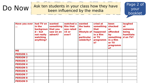 Unit 8. Core Key Stage four (KS4) Religious Studies Unit: Religion ...