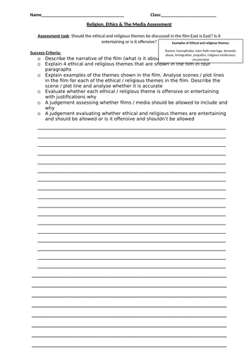 Unit 8. Core Key Stage four (KS4) Religious Studies Unit: Religion ...