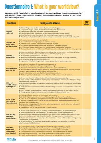 Unit 1. Core Key Stage four (KS4) Religious Studies Unit: Worldview ...