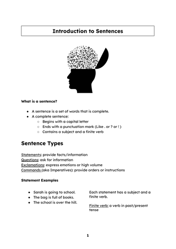 Introduction to Sentences | Teaching Resources