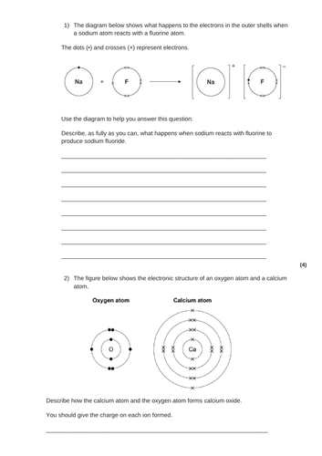 Ionic Bonding | Teaching Resources