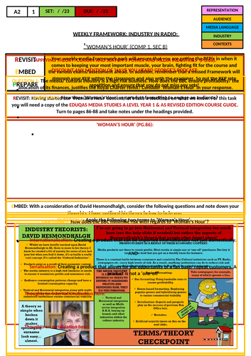 EDUQAS 2024 ONWARDS A2 COMP 1, RADIO: THE COMPLETE INDUSTRY, AUDIENCE AND CONTEXT IN 'WOMAN'S ...