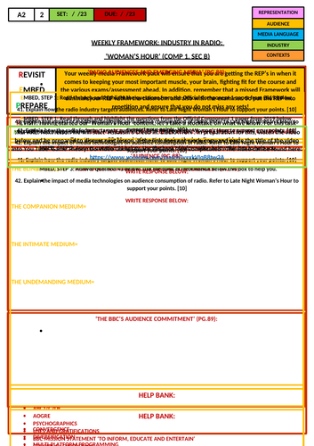 EDUQAS 2024 ONWARDS A2 COMP 1, RADIO: THE COMPLETE INDUSTRY, AUDIENCE AND CONTEXT IN 'WOMAN'S ...