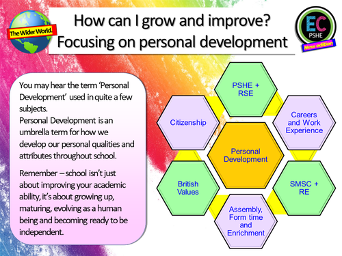 Personal Development | Teaching Resources