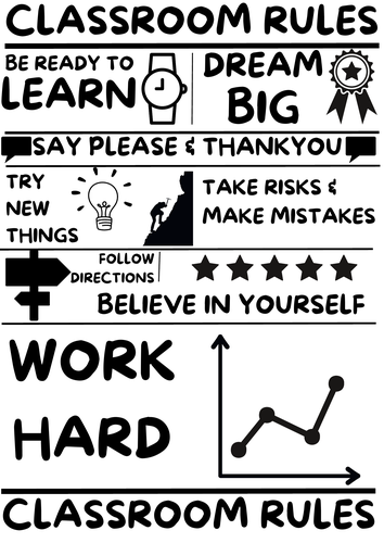 Classroom poster | Teaching Resources