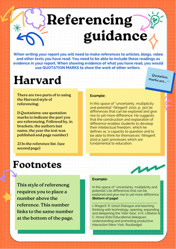 Referencing Guidance | Teaching Resources Referencing Guidance | Teaching Resources