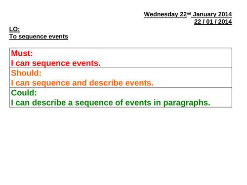 Flashback Story Planning Year 6 Late Again For School Powerpoints ...