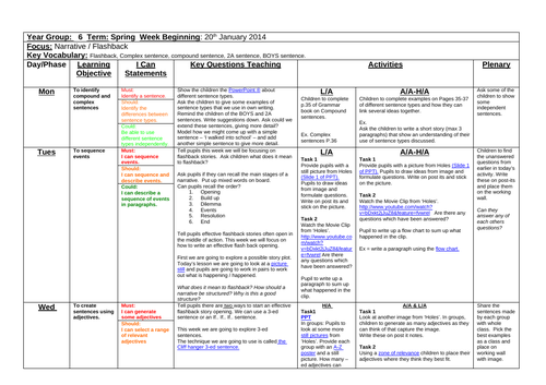 Flashback Story Planning Year 6 Late Again For School Powerpoints ...