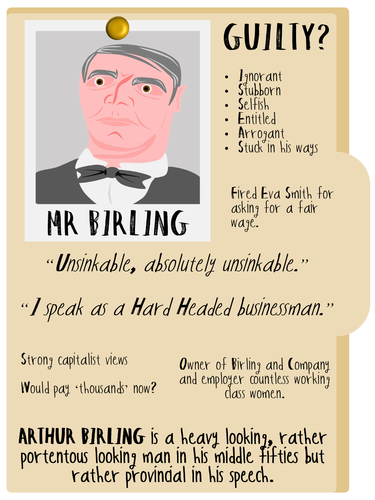 An Inspector Calls Character Revision Posters Display | Teaching Resources
