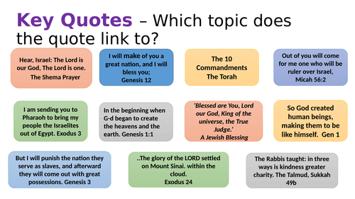 Key Quotes Judaism GCSE | Teaching Resources