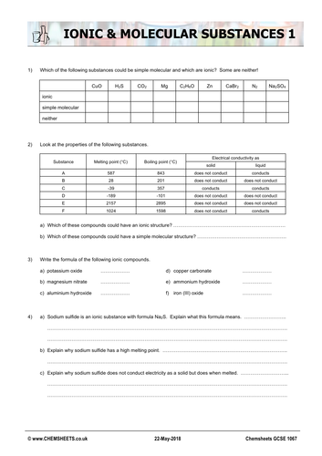 Small Molecules | Teaching Resources
