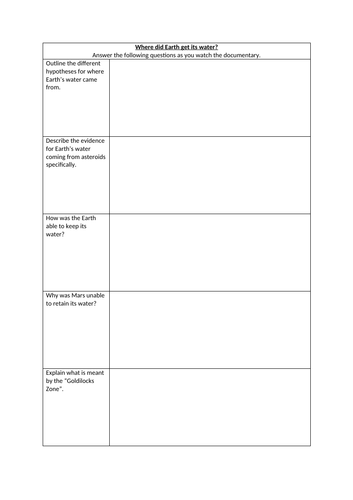 IB Biology A1.1 Water (first assessment 2025) | Teaching Resources