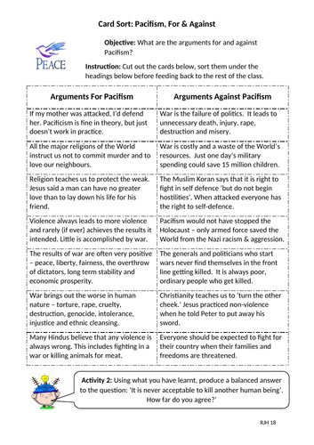 Card Sort: What are the pros and cons of Pacifism? | Teaching Resources