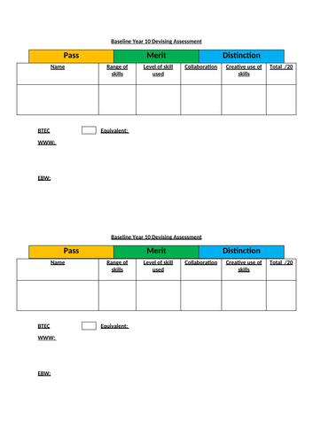Level 1/2 Component 1: BTEC in Performing Arts (Drama) Curious Incident ...