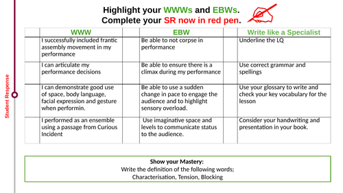 Level 1/2 Component 1: BTEC in Performing Arts (Drama) Curious Incident | Teaching Resources
