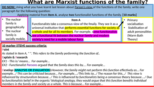 AQA A-level Sociology Families: Theories of the family – Marxist ...