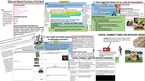 AQA A-level Sociology Theories of the family lessons, key term sheet ...