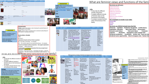 AQA A-level Sociology Theories of the family lessons, key term sheet ...