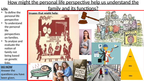 AQA A-level Sociology Families: Theories of the family – Personal life ...