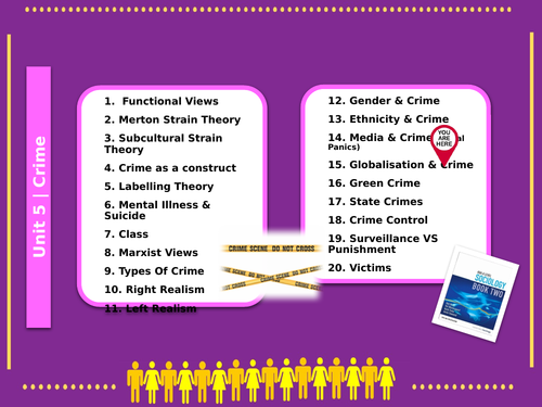 A Level AQA Crime Full Unit Complete Lessons | Teaching Resources