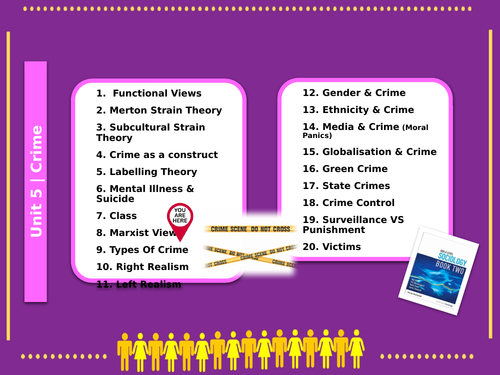 A Level AQA Crime Full Unit Complete Lessons | Teaching Resources