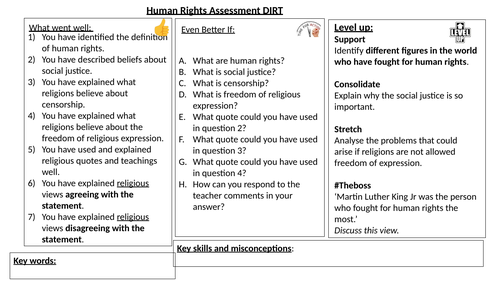 WJEC GCSE RE - Issues of Human Rights - Unit 2 - Assessment and Marking ... WJEC GCSE RE - Issues of Human Rights - Unit 2 - Assessment and Marking ...