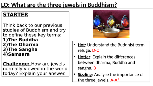 COMPLETE - WJEC GCSE RE Unit 2 - Buddhism, Christianity, Issues of ... COMPLETE - WJEC GCSE RE Unit 2 - Buddhism, Christianity, Issues of ...