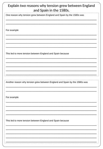 Spanish Armada 1588 - Causes | Teaching Resources