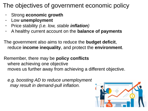 The measurement of economic performance | Teaching Resources
