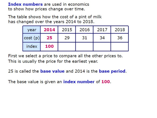 Index values in economics | Teaching Resources